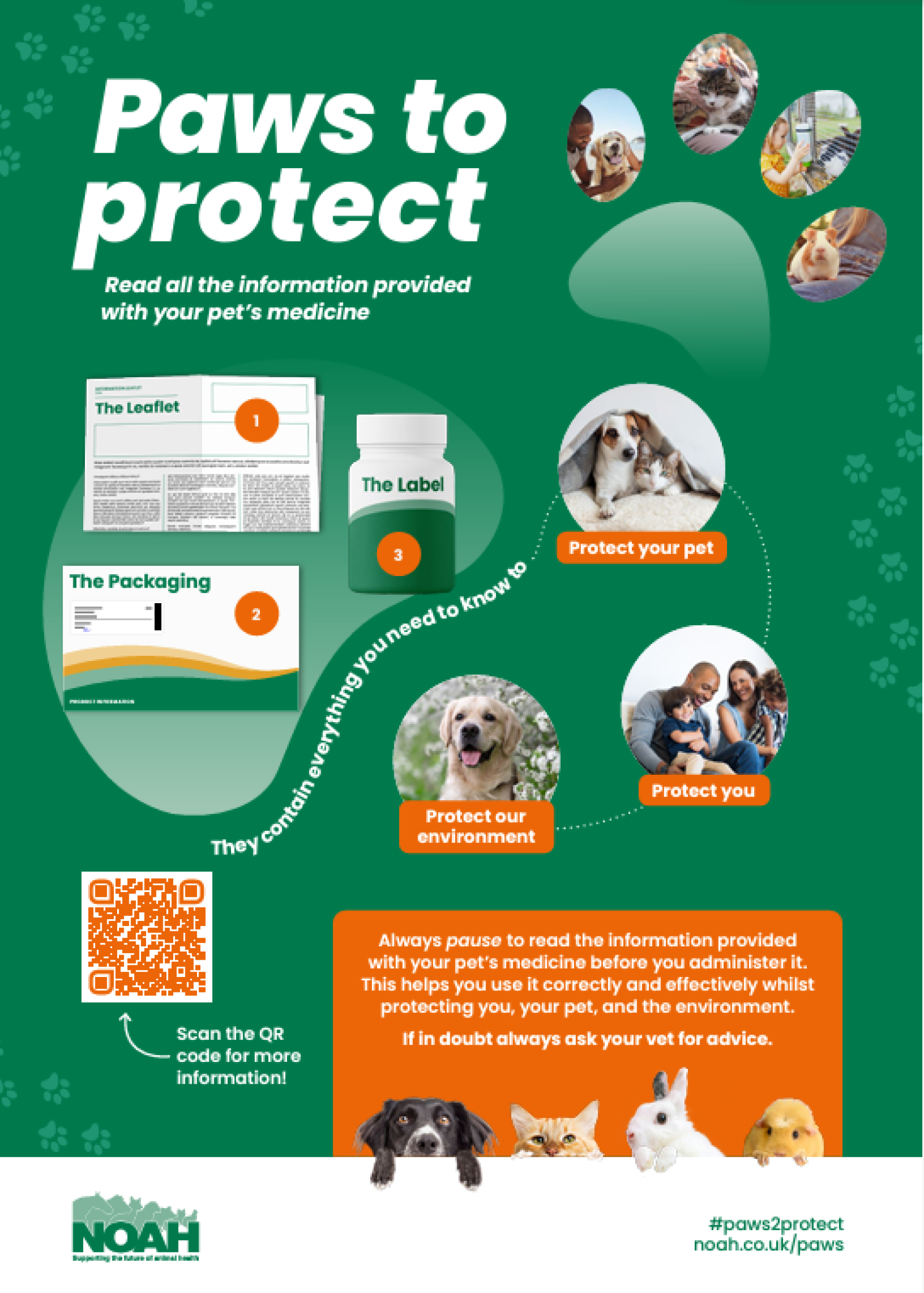 Paws to Protect; The NOAH Campaign Promoting Responsible Medicine Use ...